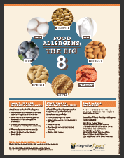 Big 8 Allergens and Risk – Do You Have a Plan? | Cook's Delight